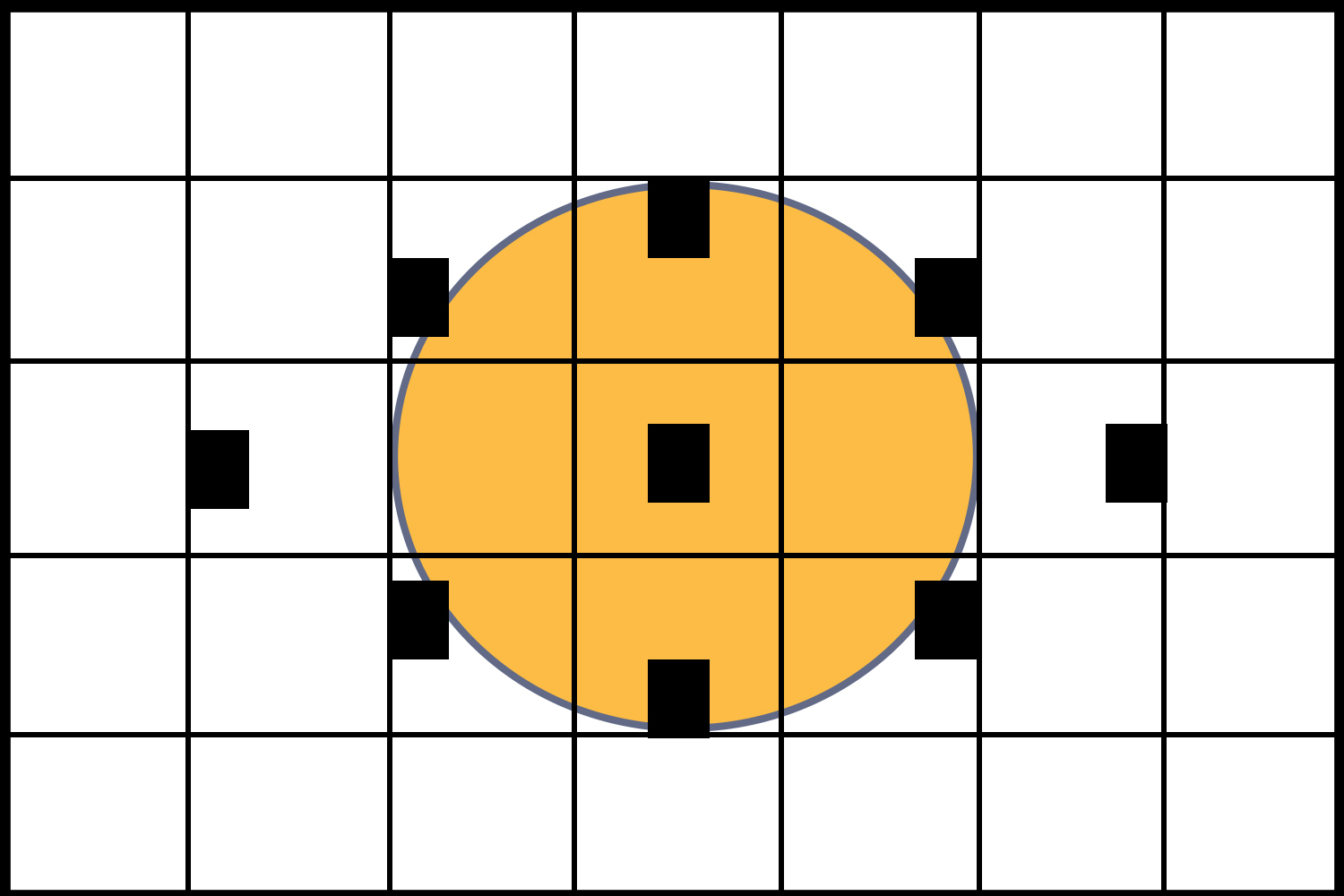 A Quick Guide to Metering for Food Photography. Which to Use and When