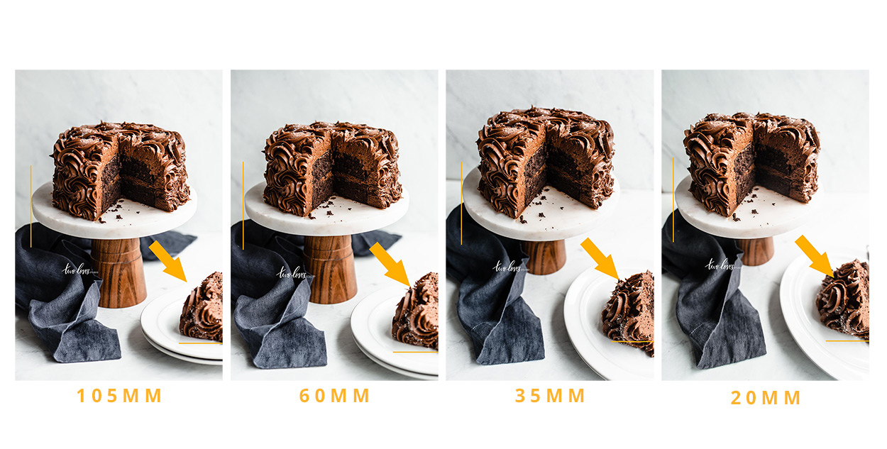 2 Types of Distortion That Can Harm Your Food Photos