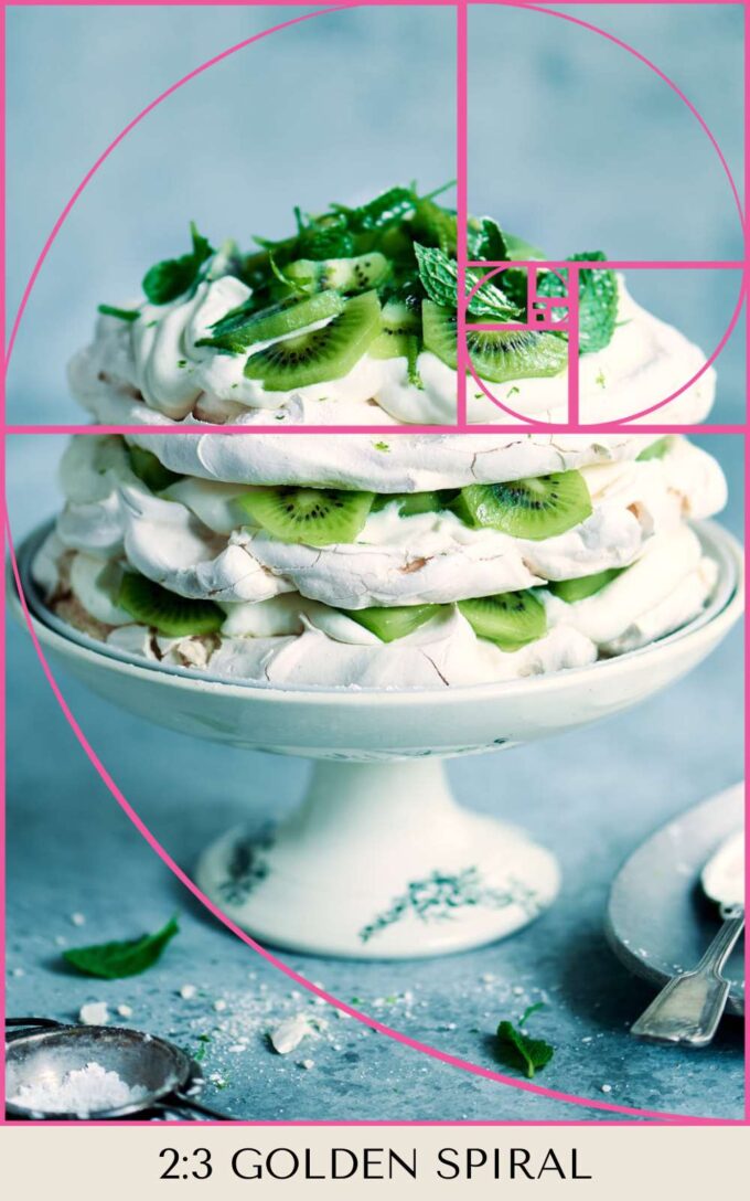 Don’t Use The Rule of Thirds: 6 Composition Grids to Use Instead