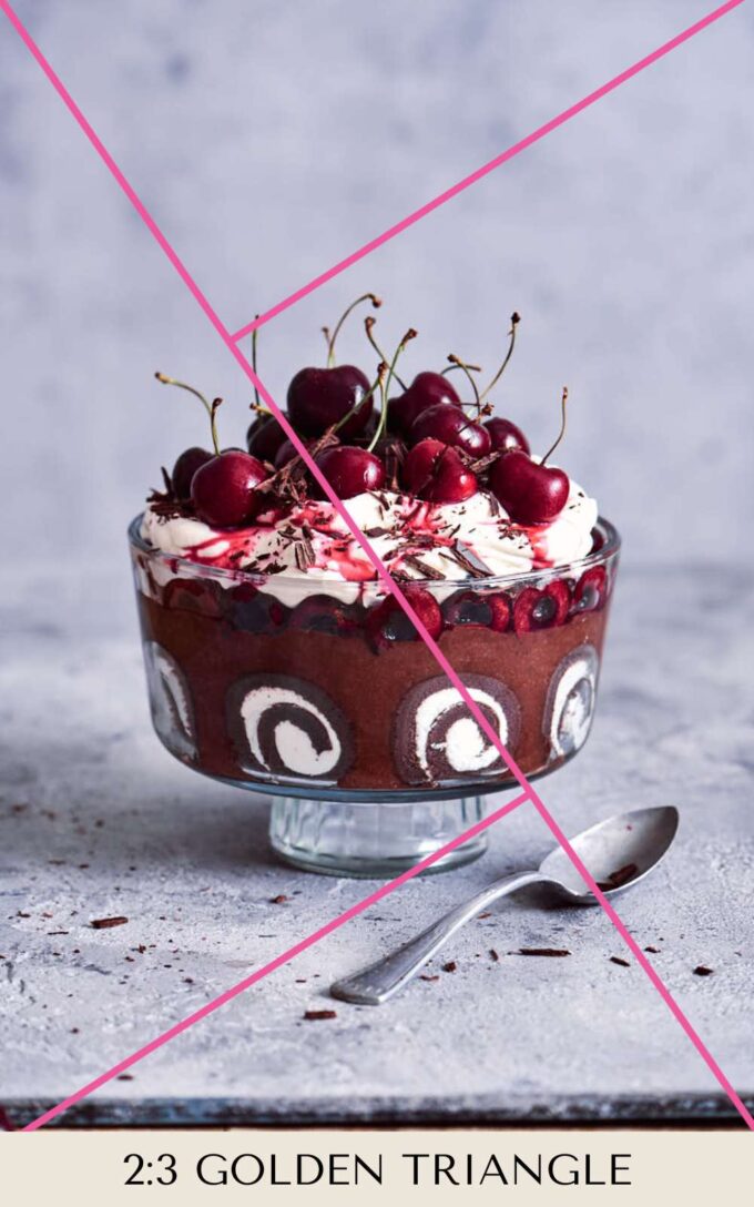 Don’t Use The Rule of Thirds: 6 Composition Grids to Use Instead