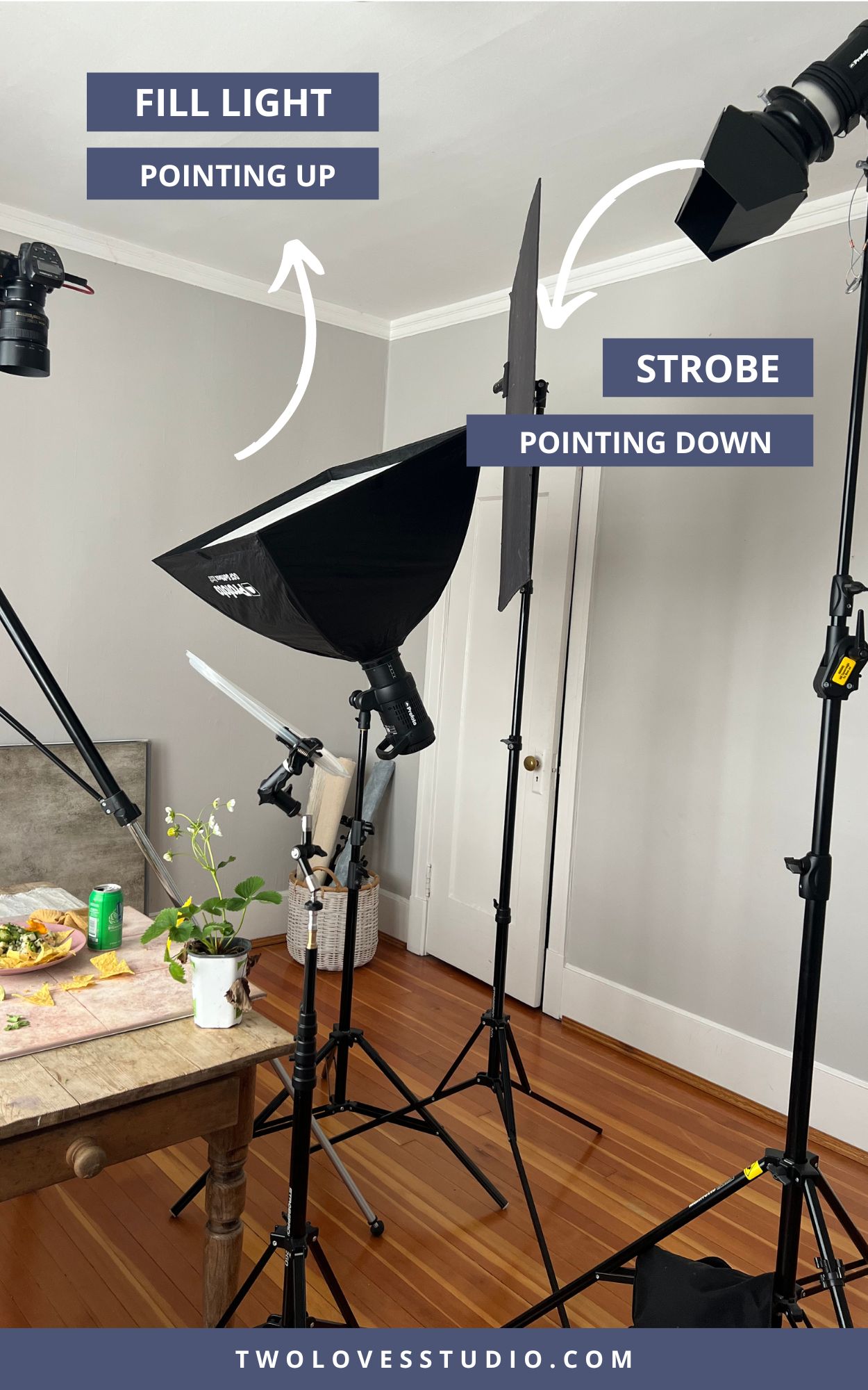 Get The Look: Filled Hard Light Food Photography Setup